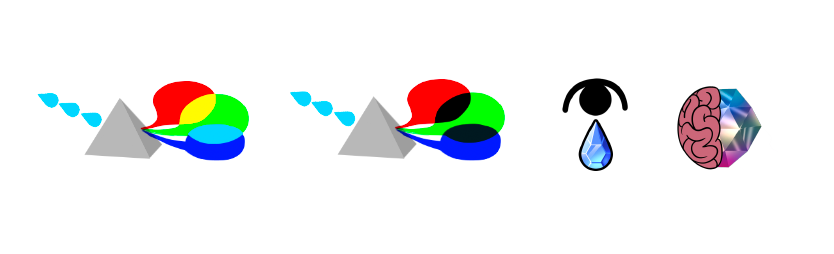 Thread by @EmmyCic on Thread Reader App – Thread Reader App