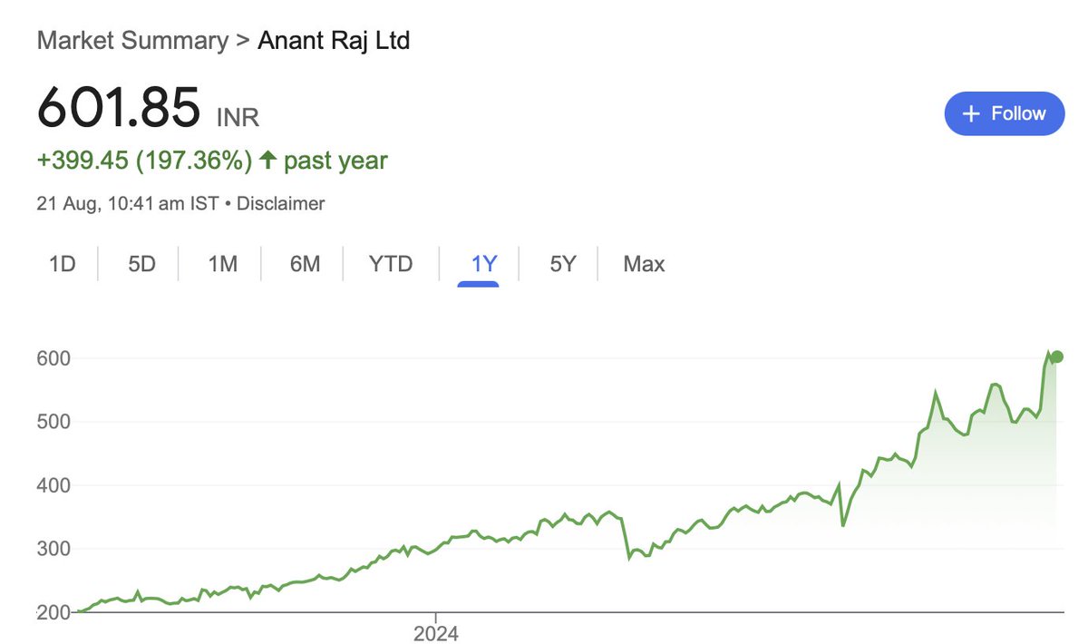 India generates 20% of world's data but only has 2% of data centres in ...