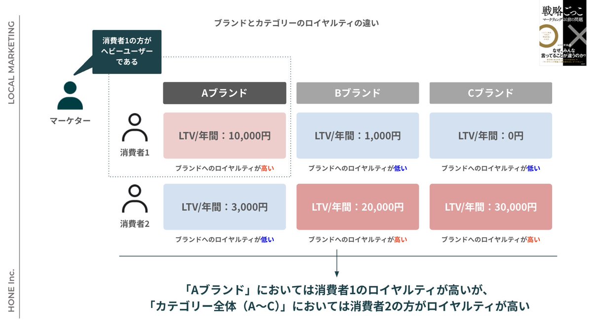 xxxxxxx(@master_keaton_) - Twilog (ツイログ)