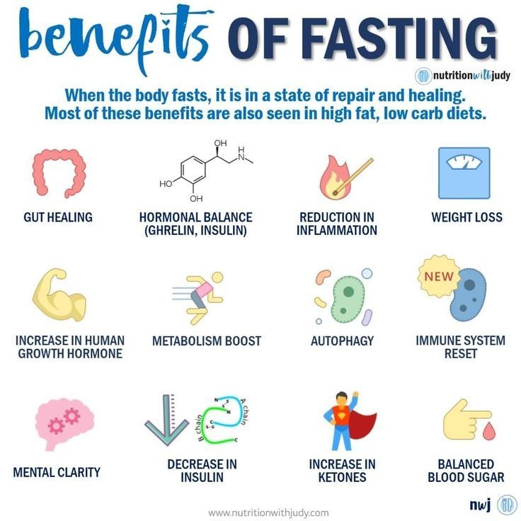 𝗜𝗻𝘁𝗲𝗿𝗺𝗶𝘁𝘁𝗲𝗻𝘁 𝗙𝗮𝘀𝘁𝗶𝗻𝗴 Fasting is the simplest & most effective thing you ...