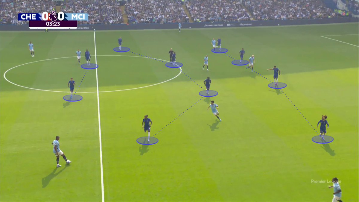 Thread by @EBL2017 on Thread Reader App – Thread Reader App