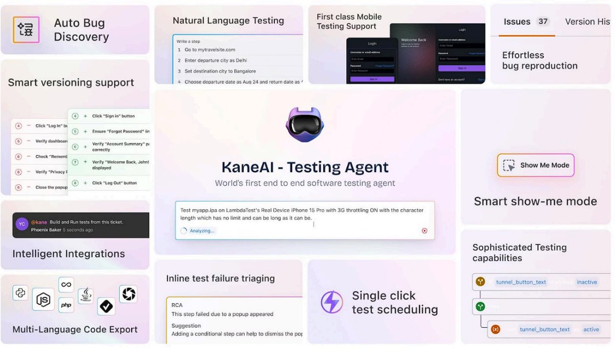 Transform Your Testing Game With Lambdatesting Kaneai Effortless Automation Smarter Testing 3416