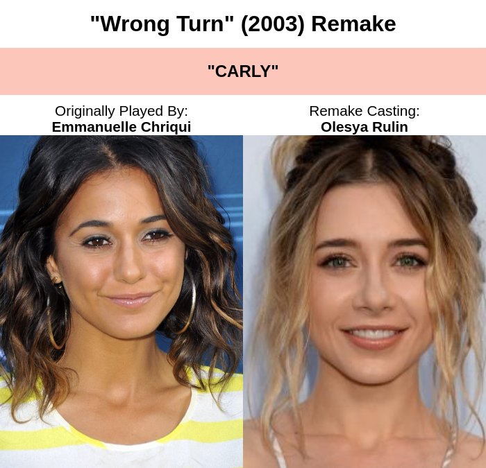 Olesya Rulin 2024 OSB 113 Olesya Rulin "High School Musical" By On