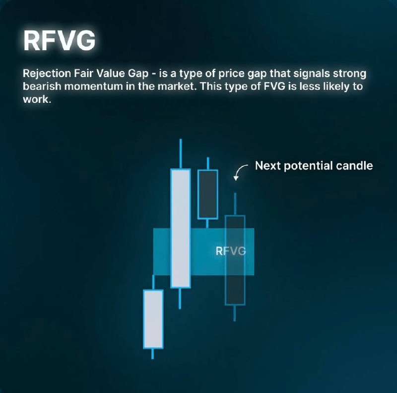 In this THREAD I will explain "Liquidity" 1. Liquidity Sweep 2 ...