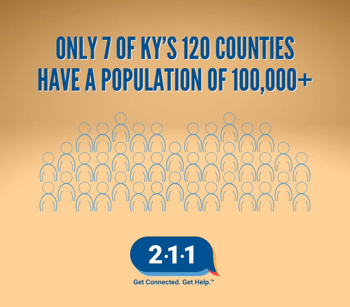 Kentucky 211 | Connecting You with the Resources You Need