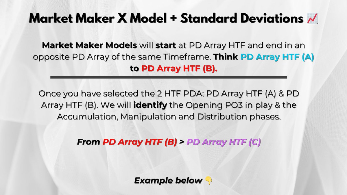 Market Maker x Model + Standard Deviations 🧪 How can I apply Standard ...