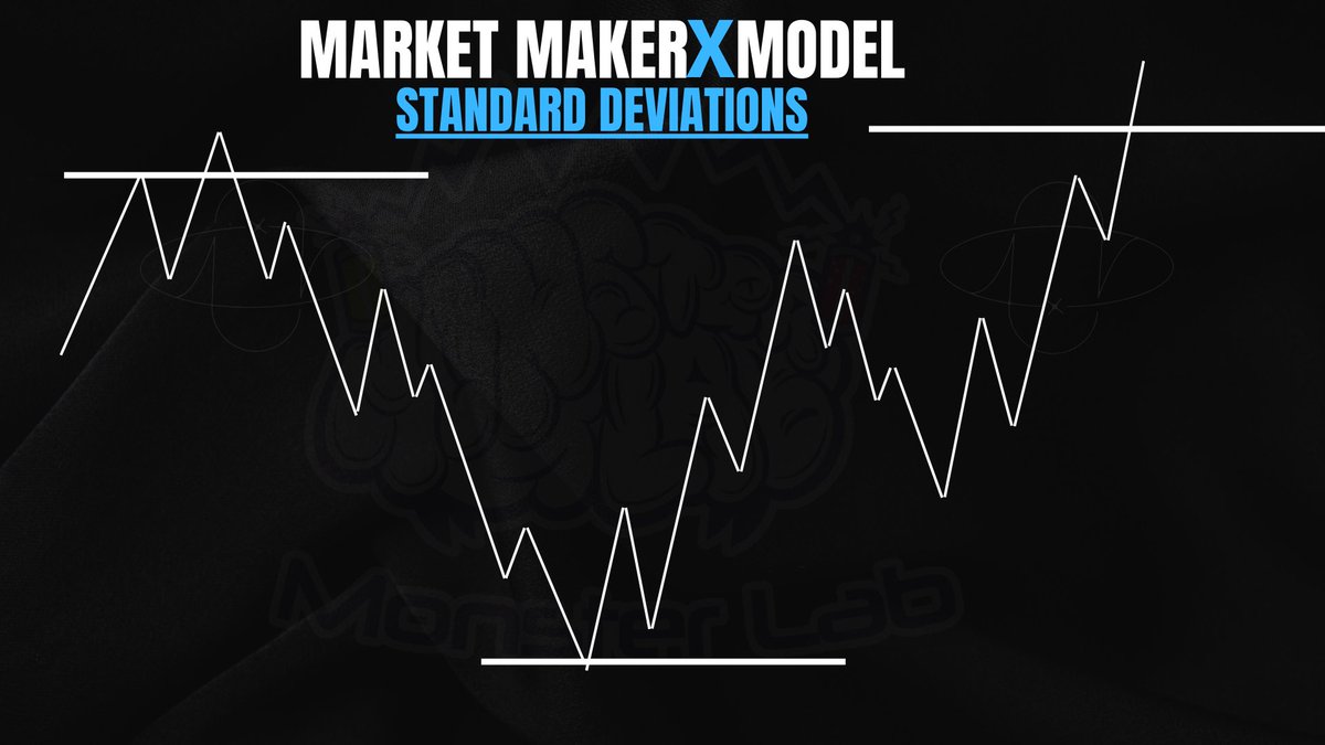 Market Maker x Model + Standard Deviations 🧪 How can I apply Standard ...