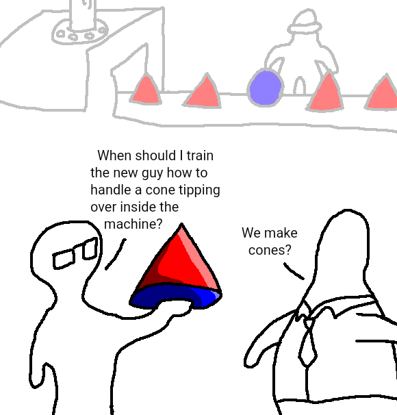 Production Line Memes