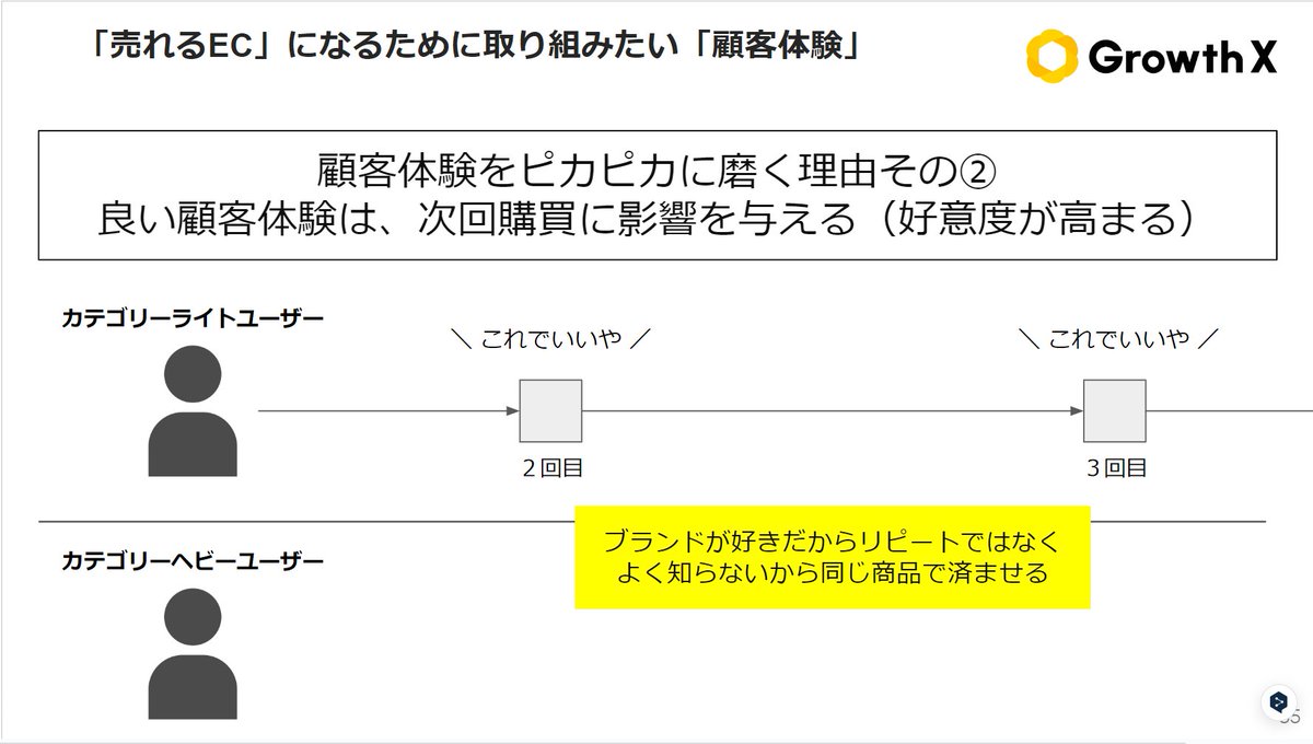 xxxxxxx(@master_keaton_) - Twilog (ツイログ)
