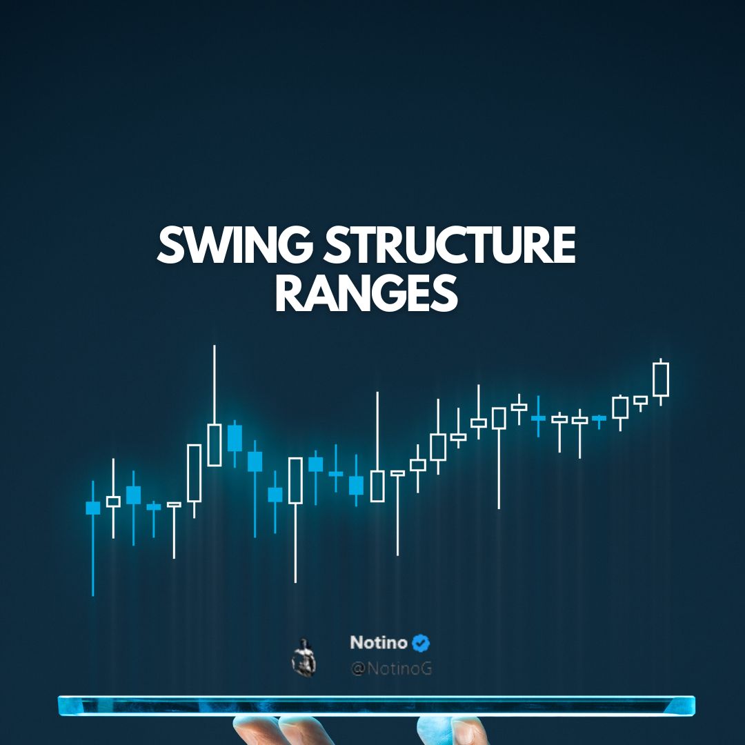 AVOID GETTING STOPPED OUT AND APPLY SWING STRUCTURE RANGE TO IMPROVE YOUR WINRATE 🏁 This will ...