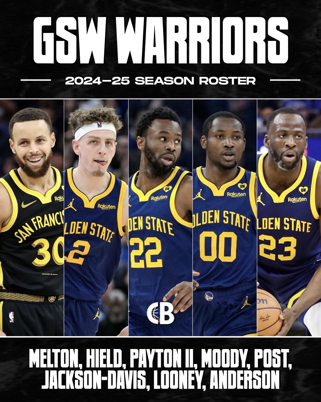 Golden State Warriors Roster 69 Golden State Warriors Roster 2024 25