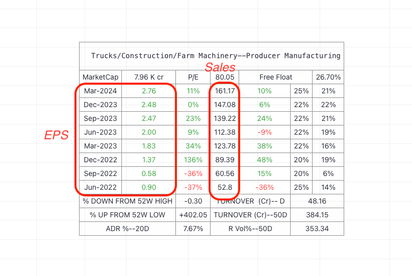 #BALUFORGE Staggering 150%+ gain in under 3 months! 📈🔥 🌟 Industry ...