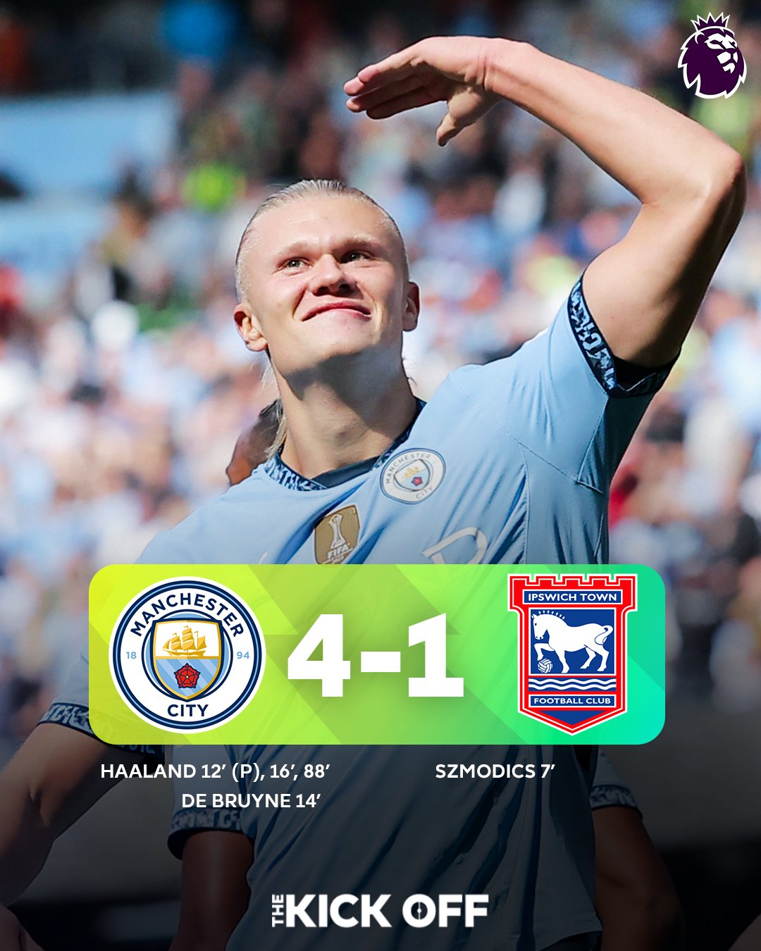 ฮาแลนด์แฮตทริก!เรือใบยำอิปสวิช4-1 - Rakball | รวบรวมไฮไลท์ฟุตบอล ไฮไลท์บอล คลิปฟุตบอล ดูบอลย้อนหลัง