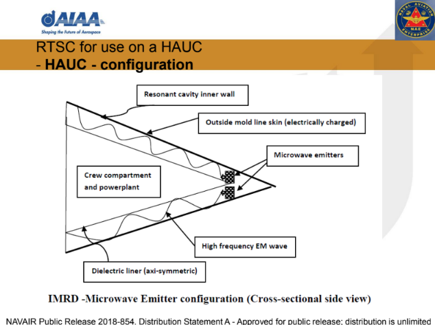Inertial Mass Reduction - Defense of U.S. Patent Salvatore Pais has ...
