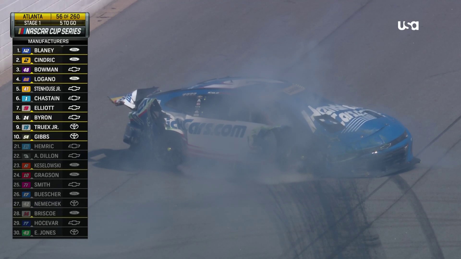 24 Nascar Crash Next Gen (NASCAR) Wikipedia