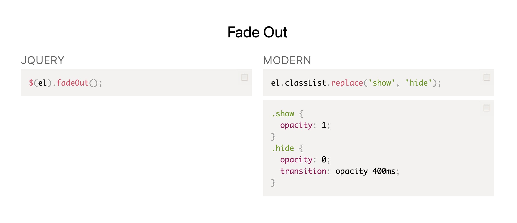Jquery String Quotes