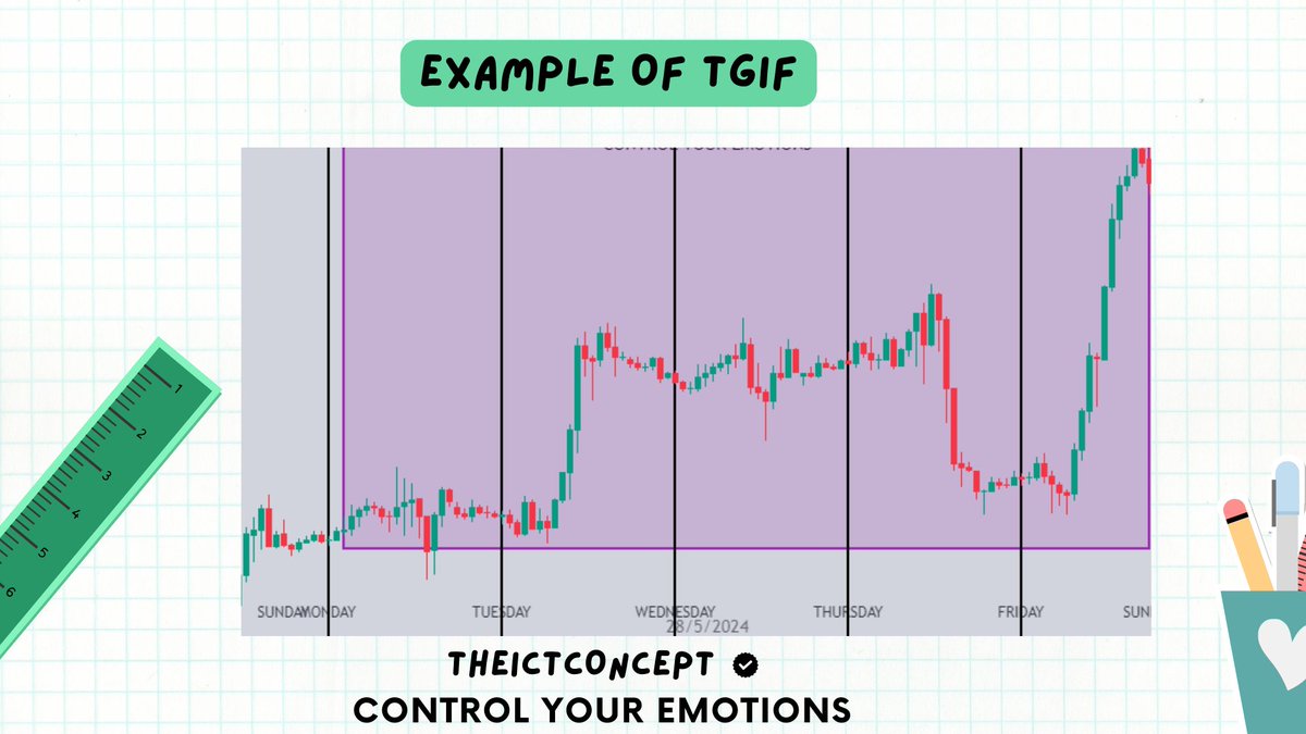 How To Conquer TGIF Model With Basic details A Modern Presentation ...