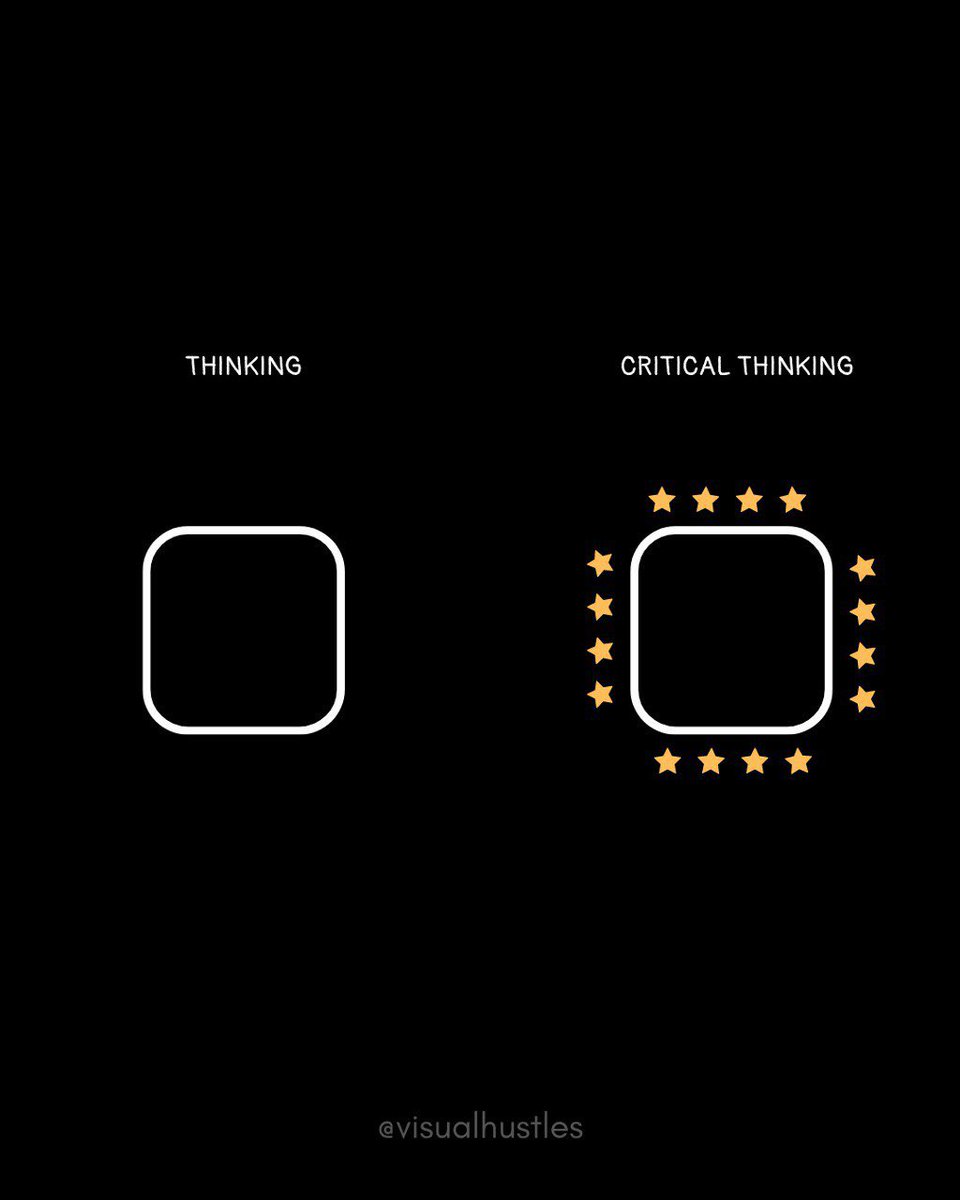 12 Powerful Visuals About Psychology & Life: 1. - Thread from Visual Hustles @visual_hustles ...