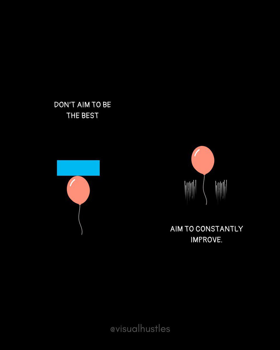 12 Powerful Visuals About Psychology & Life: 1. - Thread from Visual Hustles @visual_hustles ...