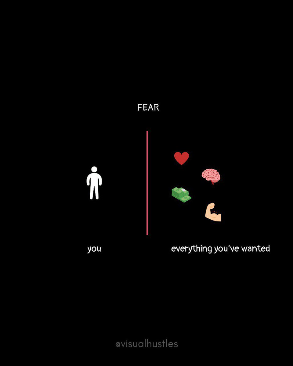 12 Powerful Visuals About Psychology & Life: 1. - Thread from Visual ...