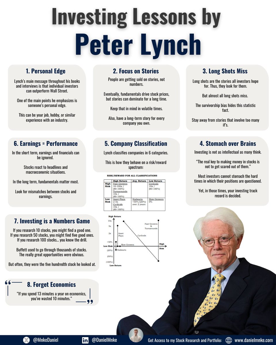 Thread by @MnkeDaniel on Thread Reader App – Thread Reader App