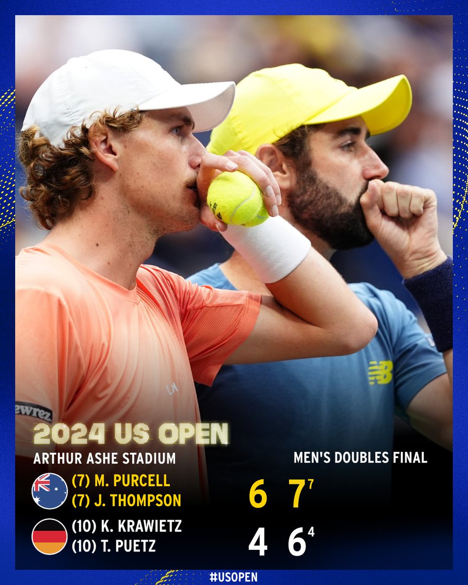TennisTweets.com | The Tennis Twitter Spot
