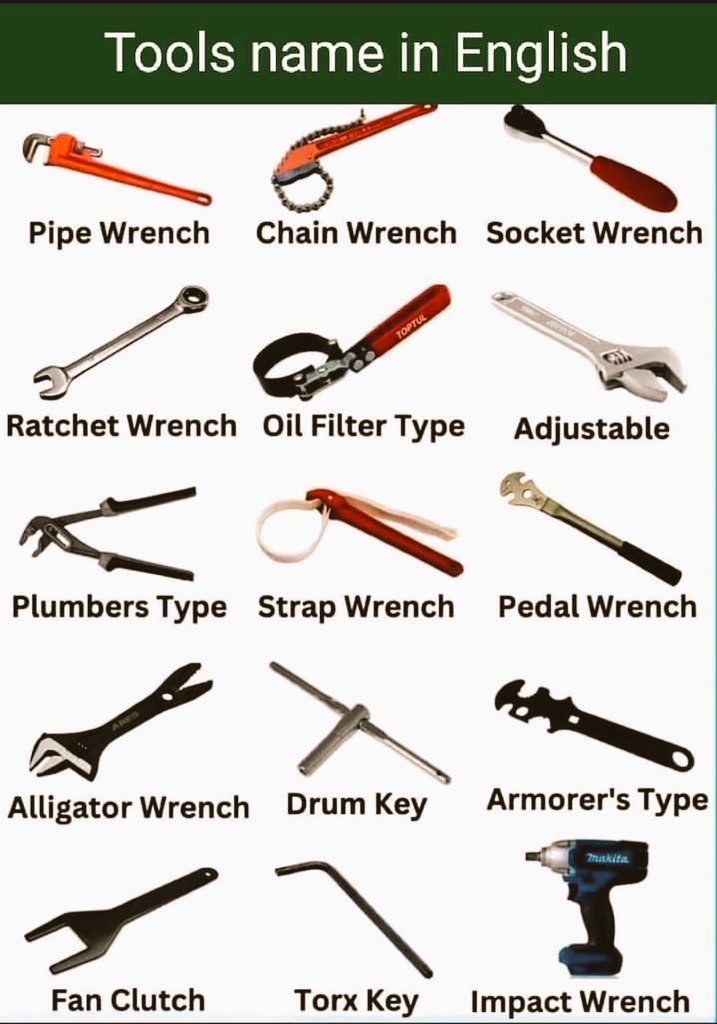 Tools Name In English Tools Picture Dictionary (half Page) ESL