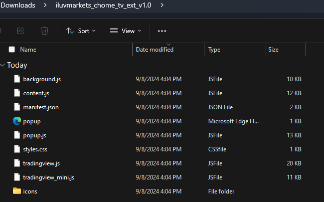 Trading View - Chrome Browser Extension Link [https://t.co/lJNQk058AA ...