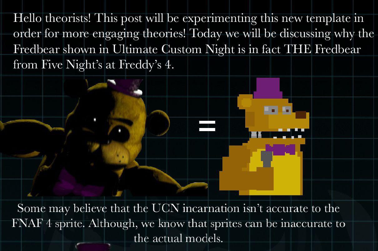 Unwithered Animatronics Models By Thomas Honeybell Five Nights At