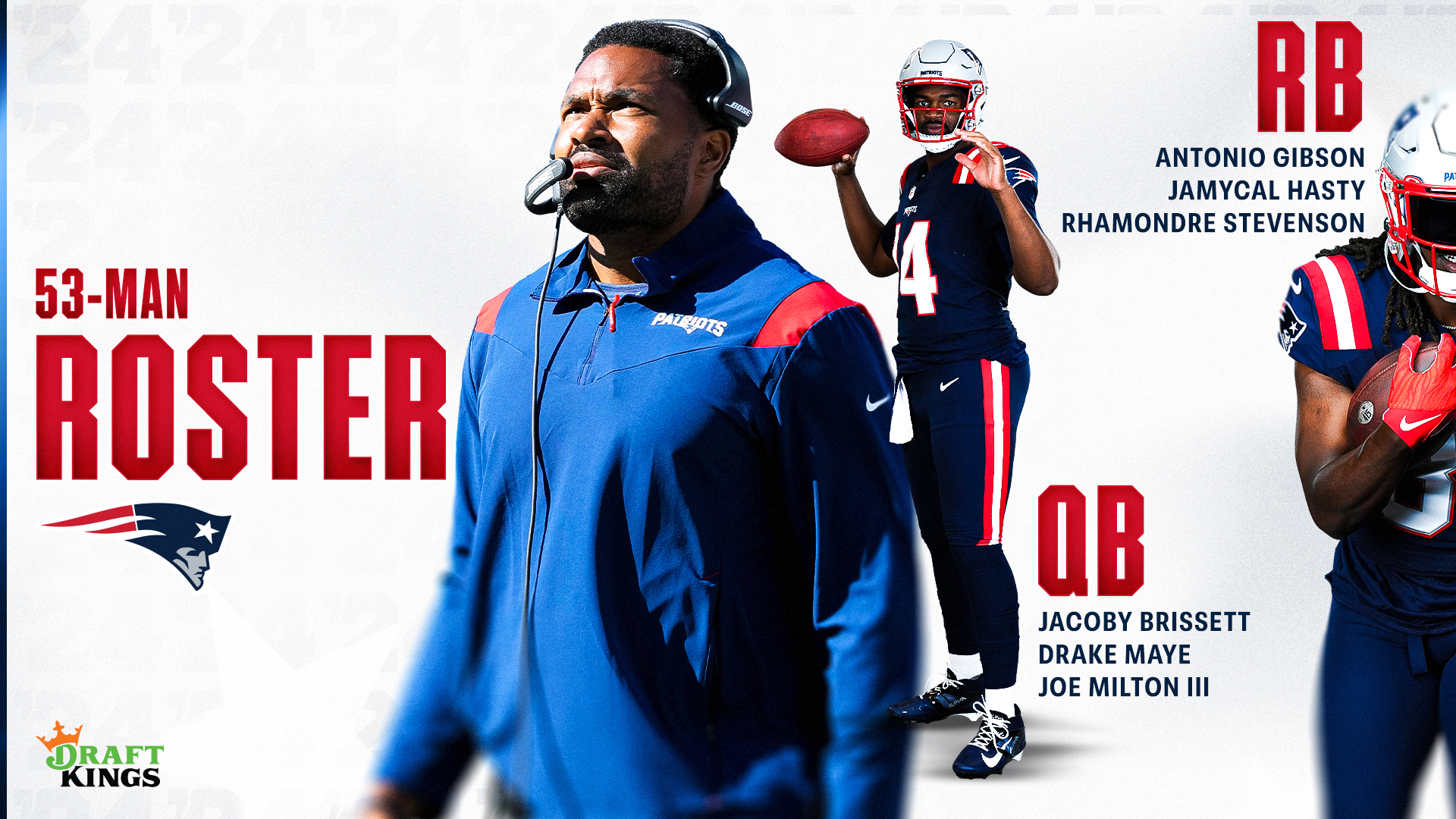 2024 Patriots Wallpaper