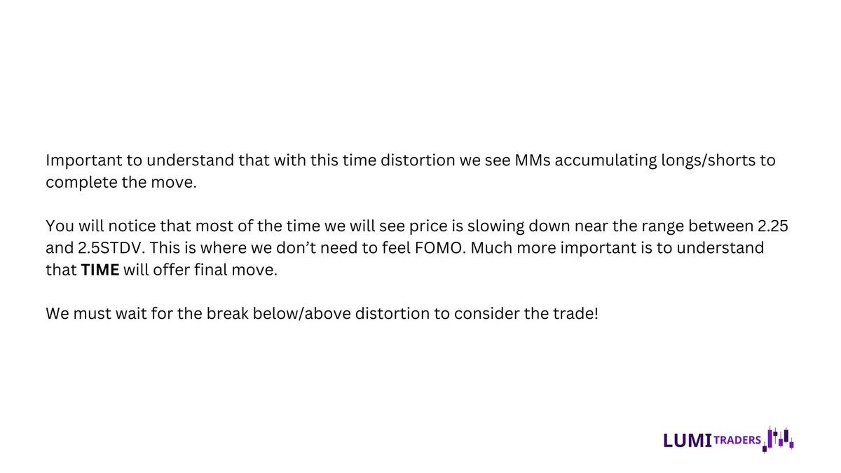 What is ICT time distortion? Easy way to identify fake 2022 model. This is how we can use this ...