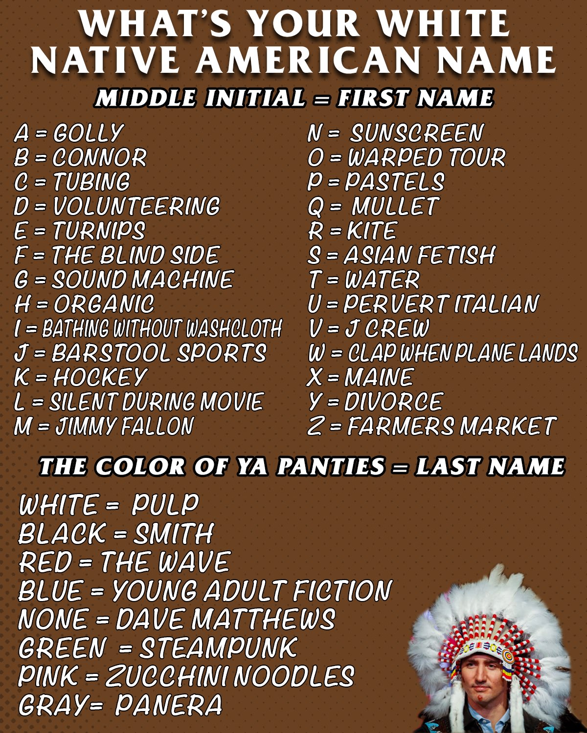 Native American Names Terms To Know About Native American Heritage