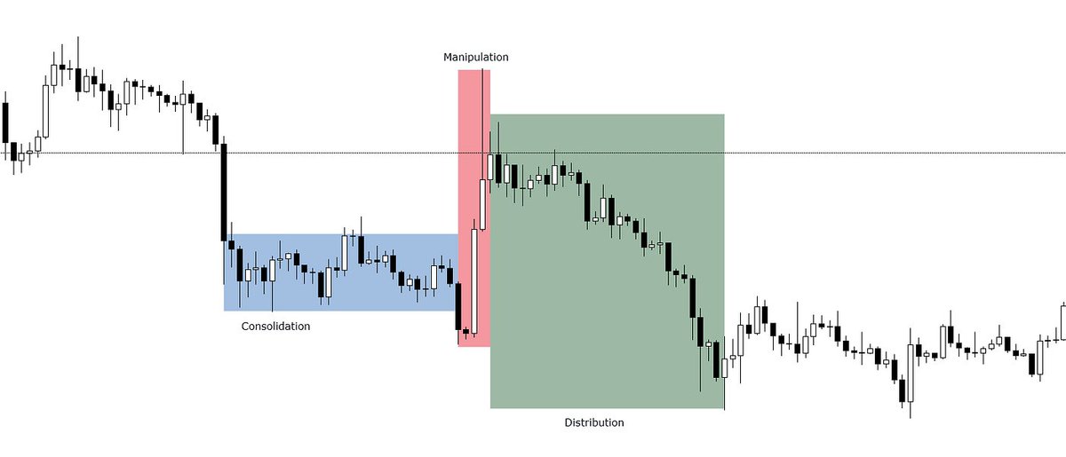 Thread by @SoulzBTC on Thread Reader App – Thread Reader App