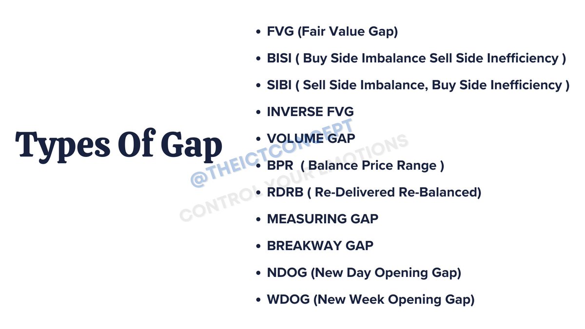 Do you how to master Gap Theory by ICT part :- 1 A Thread 🧵 Like 💙, share📢 & Bookmark 📑 Trade ...