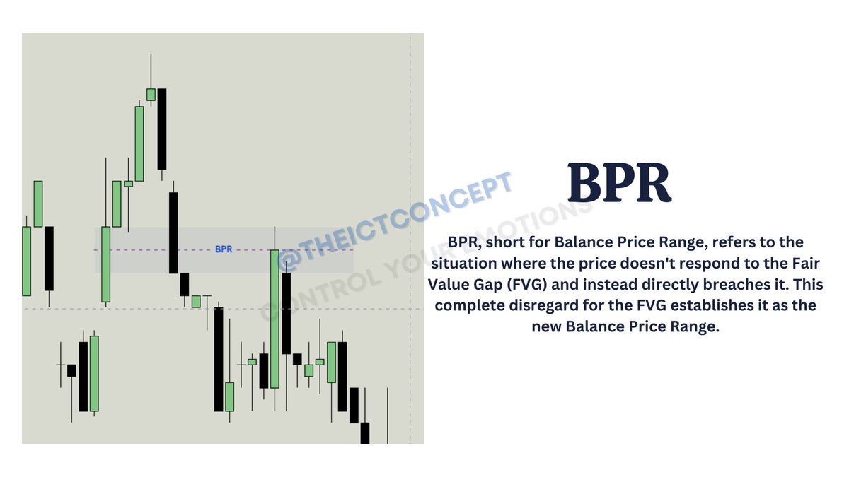 Do you how to master Gap Theory by ICT part :- 1 A Thread 🧵 Like 💙 ...