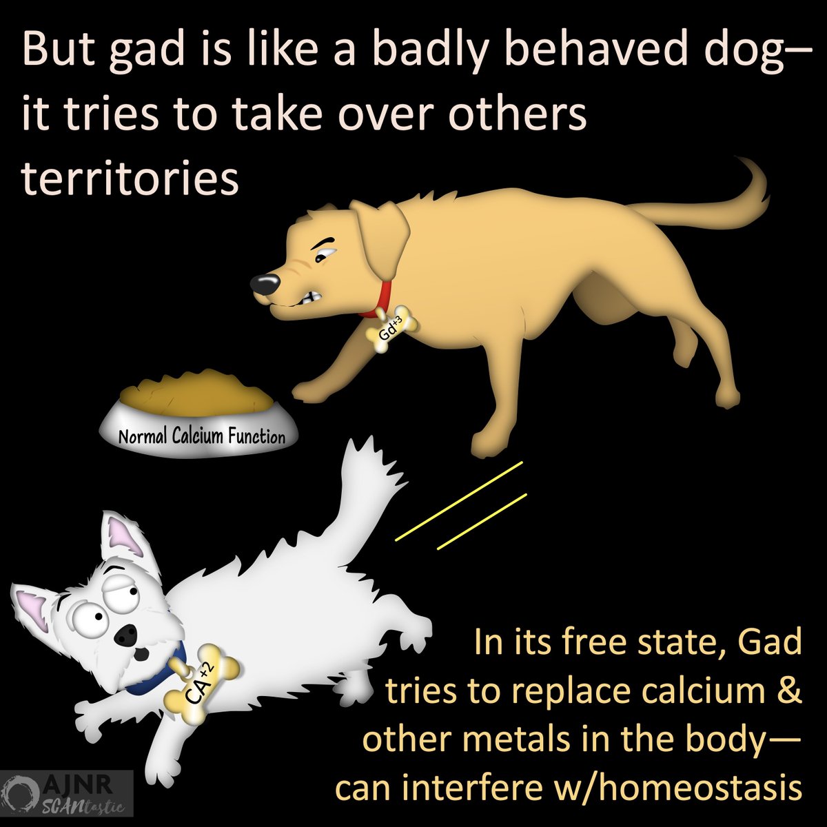 1/Feeling mad every time they ask you if it’s safe to give gad? Do you ...