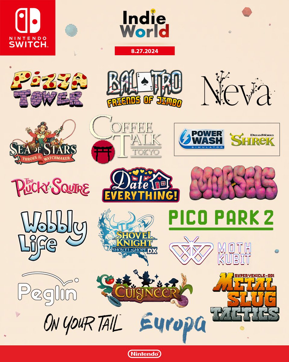 Indie World on X Two presentations lots of games What are you most looking forward to from the recent IndieWorld NintendoDirect Partner Showcase https t FUgBsSd1xl X