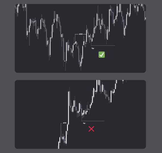 Thread by @KennyTrader_ on Thread Reader App – Thread Reader App