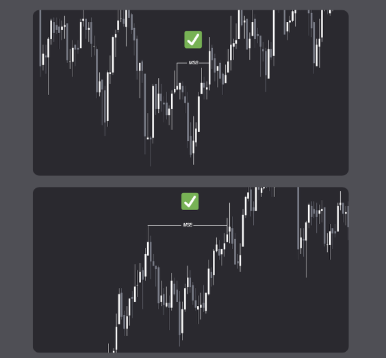 Thread by @KennyTrader_ on Thread Reader App – Thread Reader App