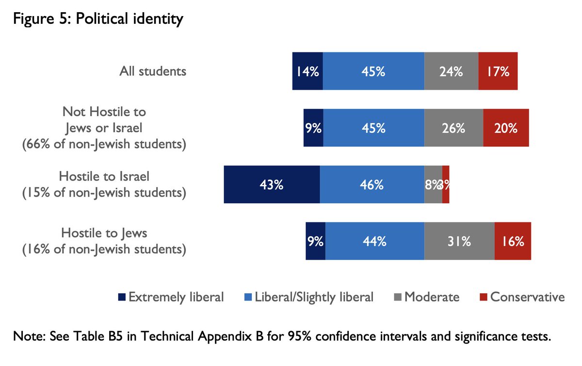Thread by @rafaelshimunov on Thread Reader App – Thread Reader App