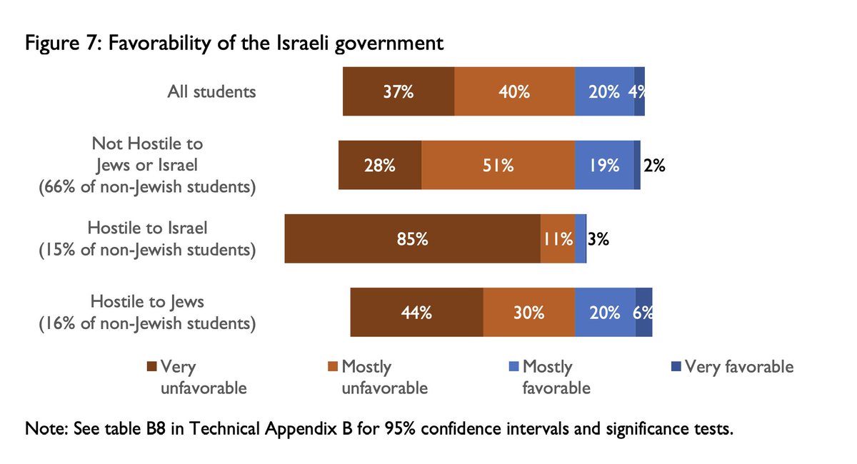 Thread by @rafaelshimunov on Thread Reader App – Thread Reader App
