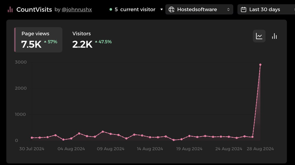 Thread by @johnrushx on Thread Reader App – Thread Reader App