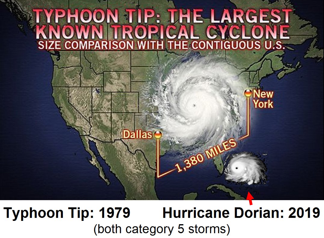 Typhoon Tip Super Typhoon Mawar Now Approaching Guam Force Thirteen