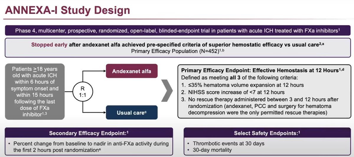 🧵Thread on the ANNEXA trials for reversing DOAC-related bleeds 🩸 As #DOAC (FXa inhibitors) have ...