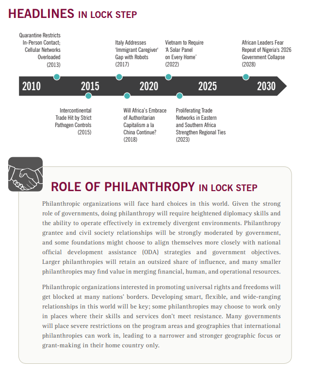 Operation Lock Step - The Rockefeller Blue Print for Global Control ...