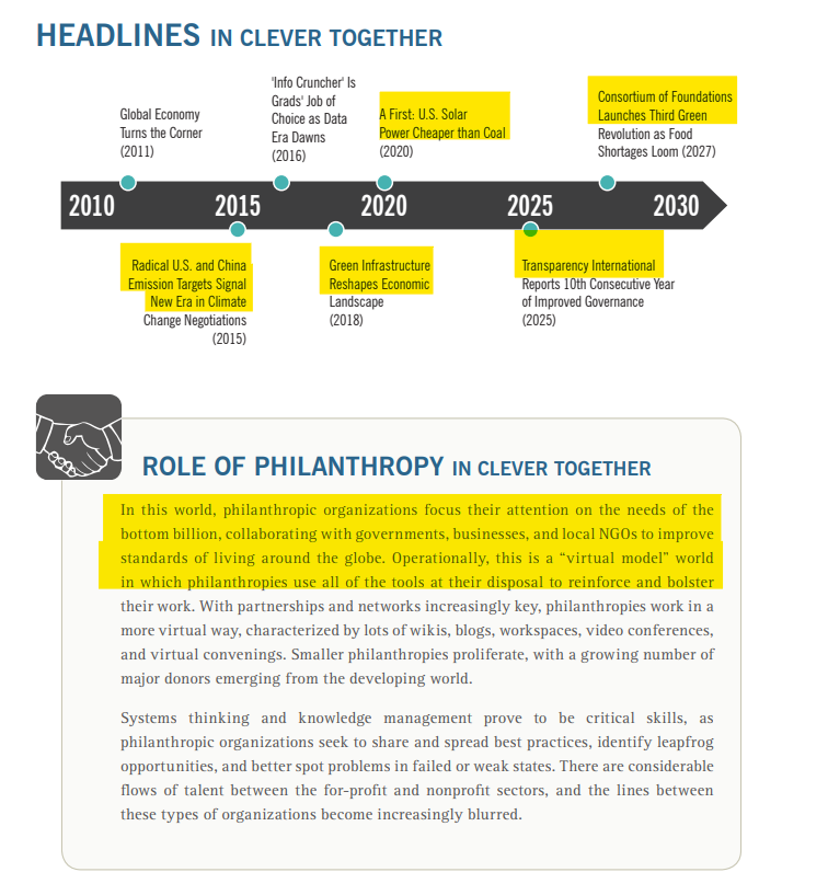 Operation Lock Step - The Rockefeller Blue Print for Global Control ...