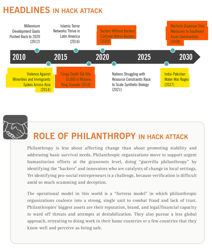 Operation Lock Step - The Rockefeller Blue Print for Global Control ...