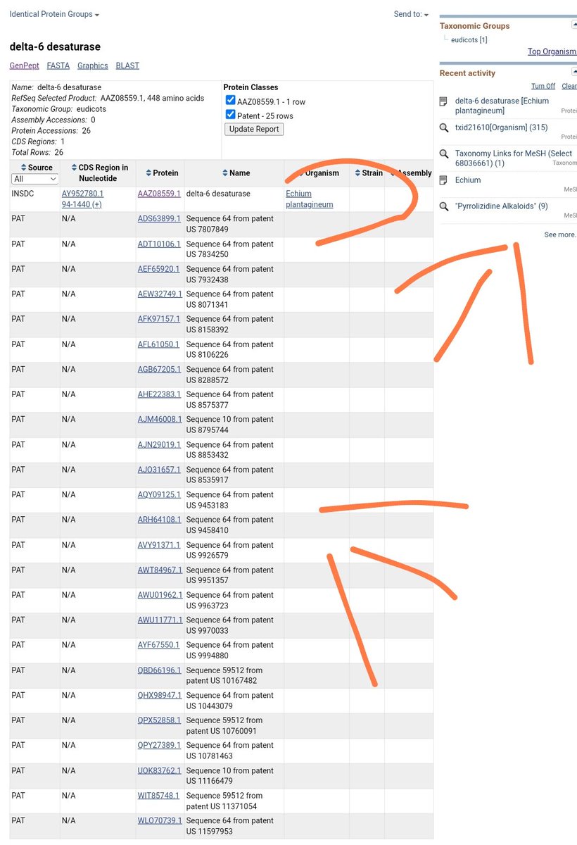 hmmm..product named:FORGETTER 1 pRoT☢️Ein=GeneFGT1 are relat&from ...