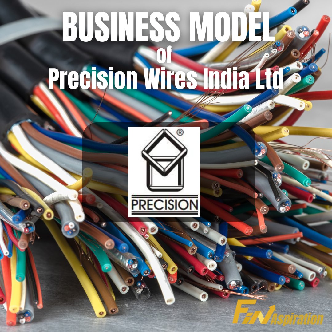 👉 Sector : Electrical Wires & Cable Stocks 🌟 A List of 5 Companies From ...