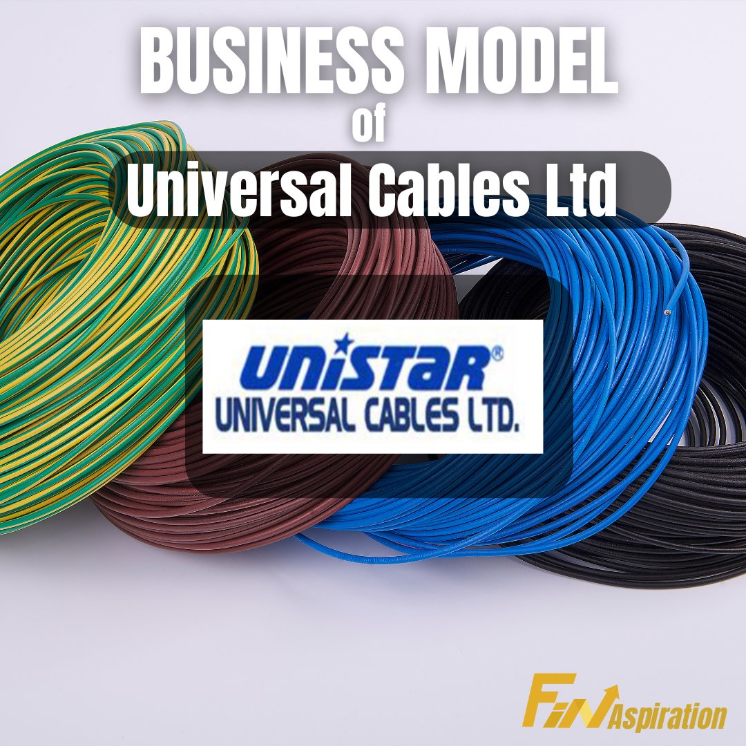 👉 Sector : Electrical Wires & Cable Stocks 🌟 A List of 5 Companies From ...